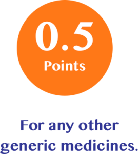 Generikard - Generika Drugstore